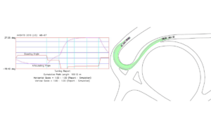 Transoft AutoTURN Pro: Simulación de Giros y Análisis de Vehículos