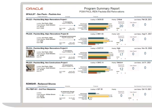 Primavera Unifier: Gestión de Activos y Proyectos de Capital